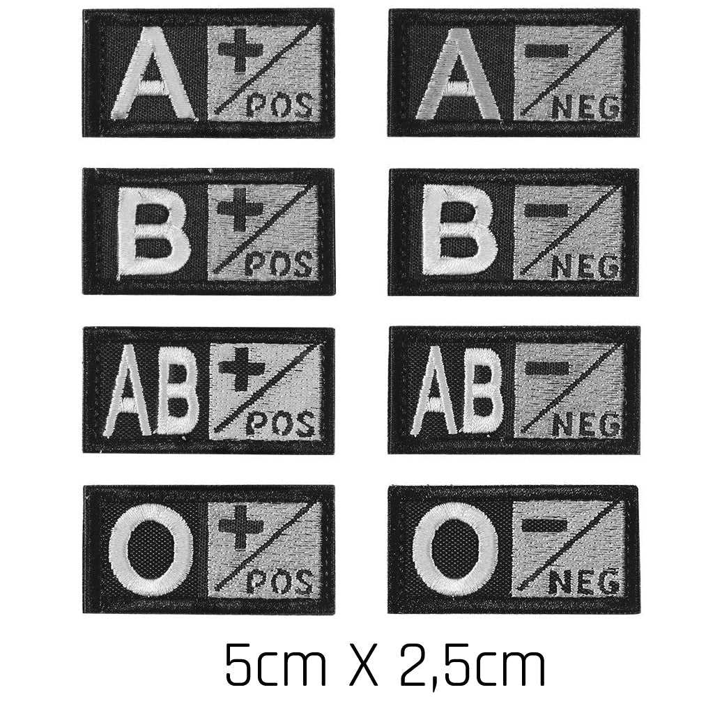 Blood Type Patches: Safety and Quick Identification – Gympack